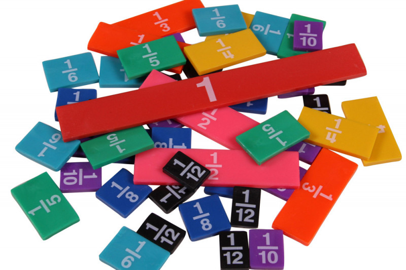 The Fr Unit on CSS — Khamil Aryansyah